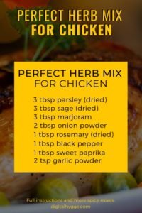 7 Homemade Spice Mixes For Chicken | DIY Seasoning & Edible Gifts