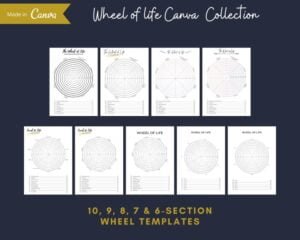 18 Wheel Of Life Templates - Digital Hygge