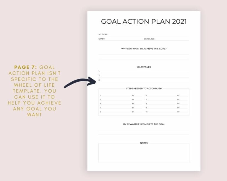 Goal Planner Canva Template (incl. Wheel of Life) - Digital Hygge