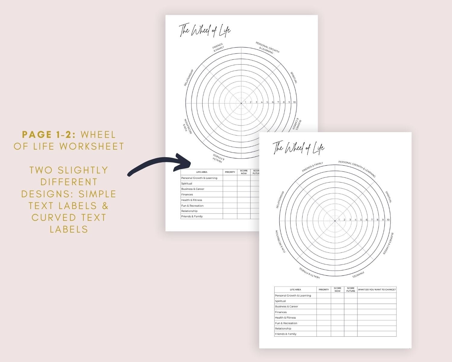 Goal Planner Canva Template (incl. Wheel of Life) - Digital Hygge