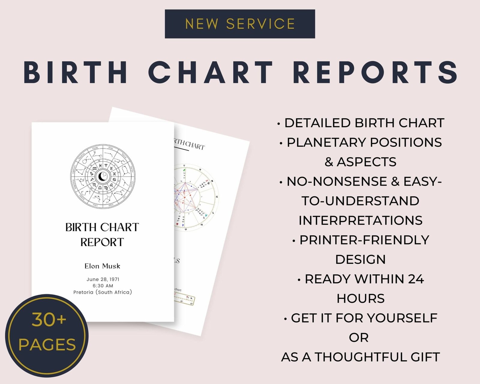 Astrology 101: Printable Astrology Cheat Sheet PDF - Digital Hygge